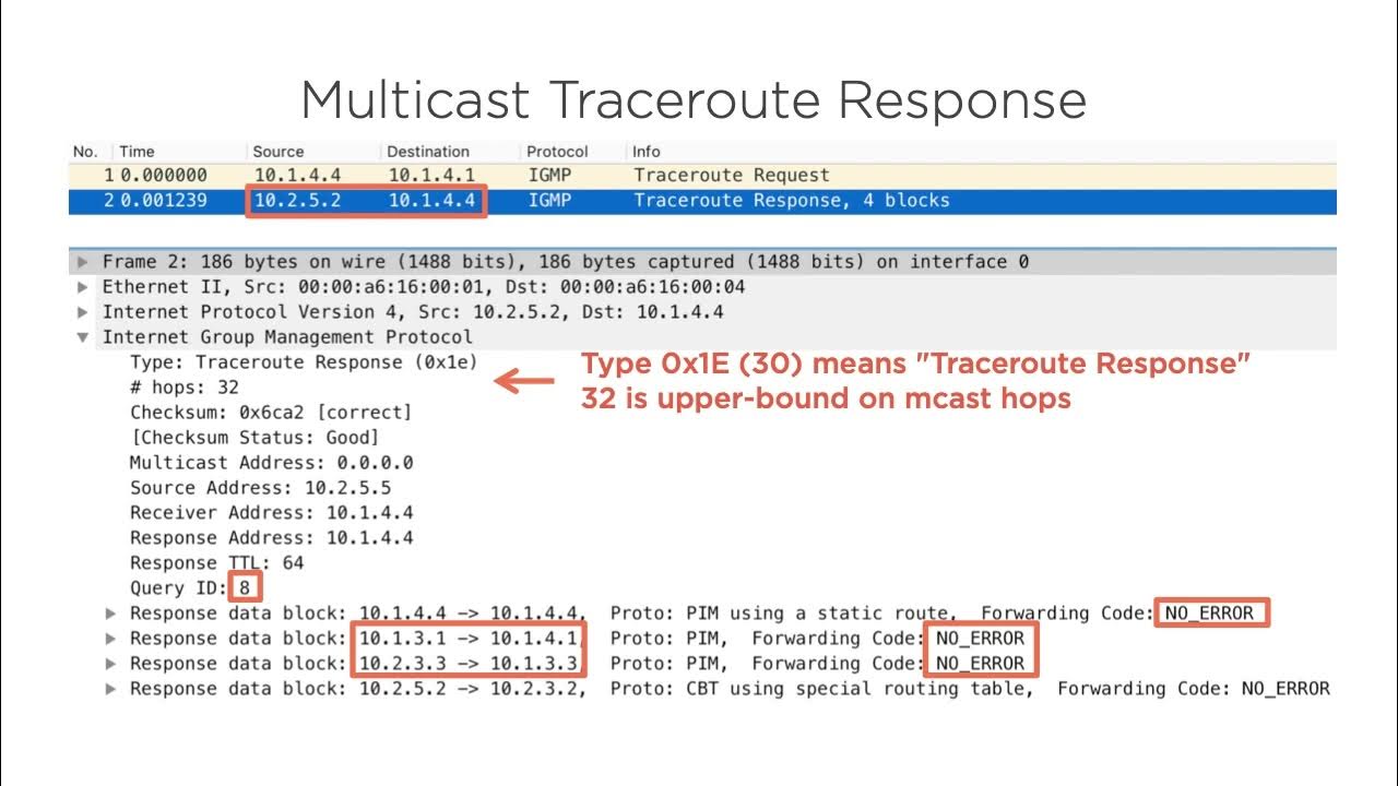 Pluralsight Sample - Analysis: Successful Multicast Traceroute Request - YouTube