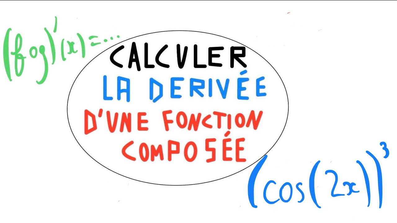 Calculer la dérivée d’une composée de fonctions en 2 min - YouTube