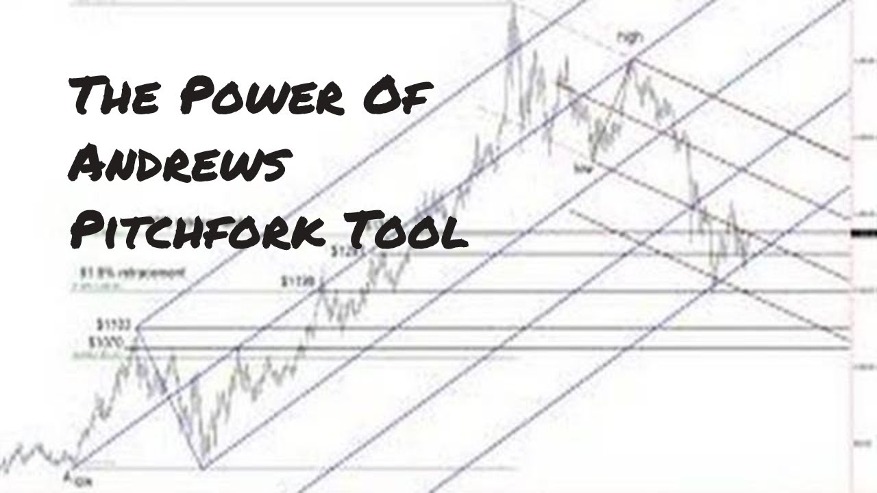 The Power Of Andrews Pitchfork Tool - YouTube