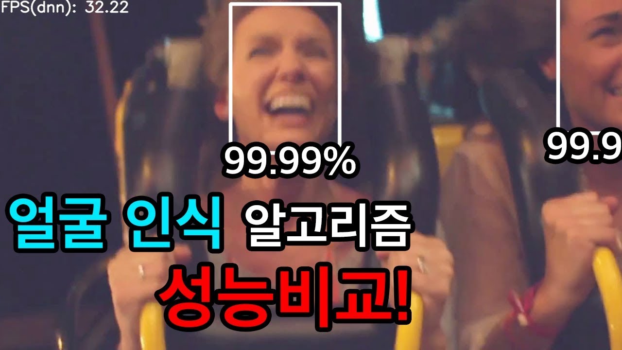 얼굴 인식 알고리즘 성능 비교 Python Deep Learning Youtube