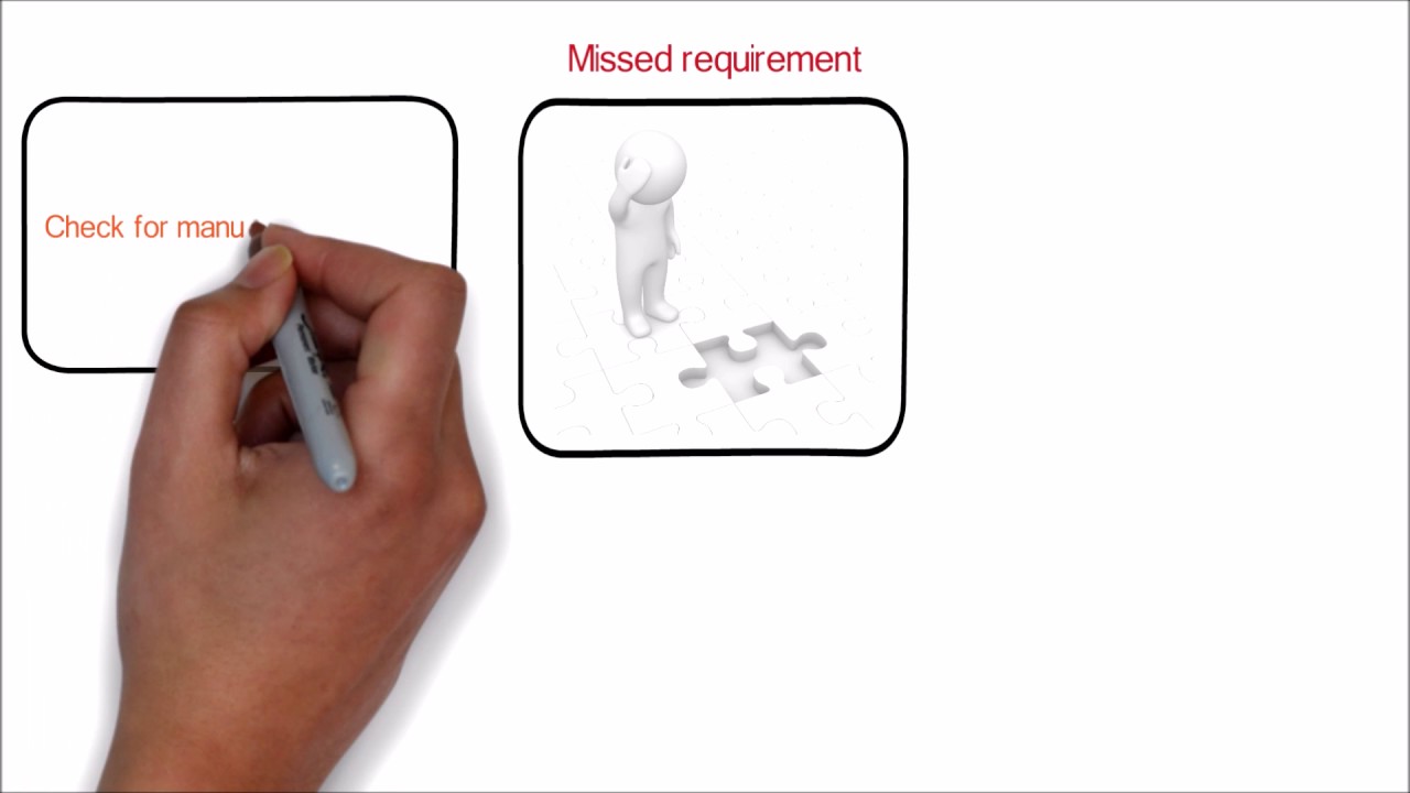 2. How to handle missed requirements in project management | practical ...
