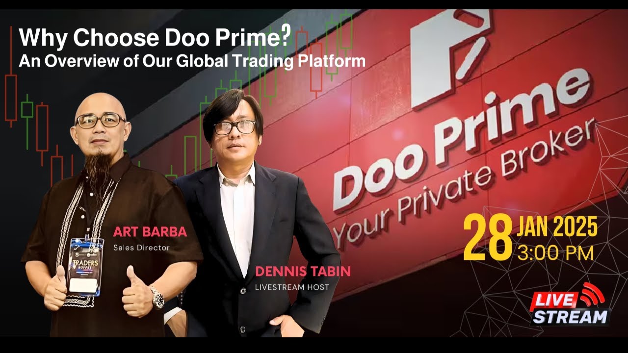 Why Choose Doo Prime? An Overview of Our Global Trading Platform - YouTube