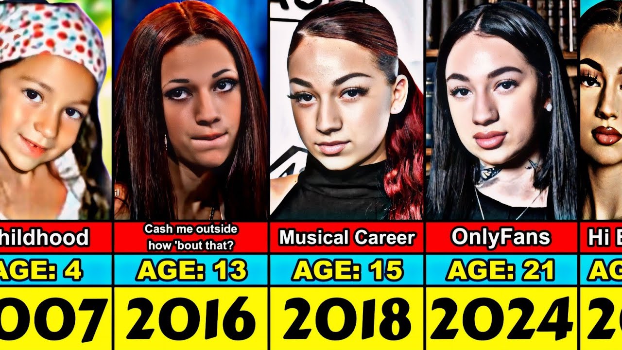 Bhad Bhabie Transformation 0 to 21 Year Old - YouTube