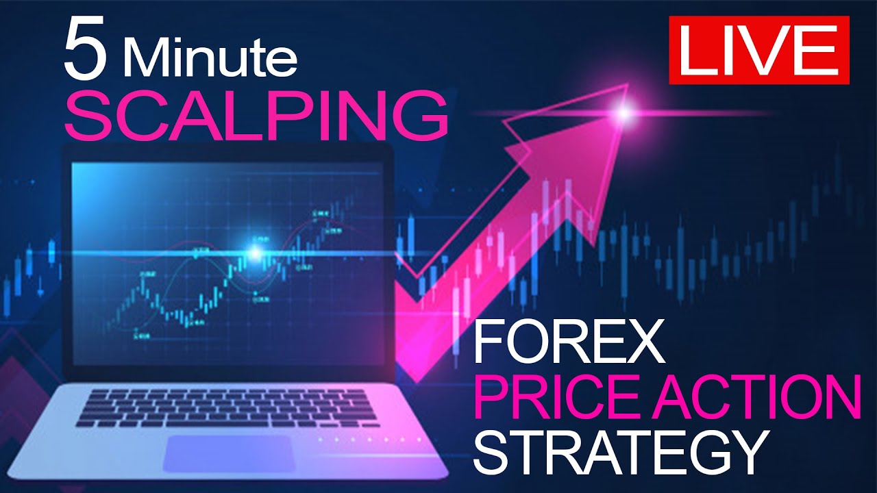 Price Action Trading: An Advanced Trading Guide Explained || Pure Price ...