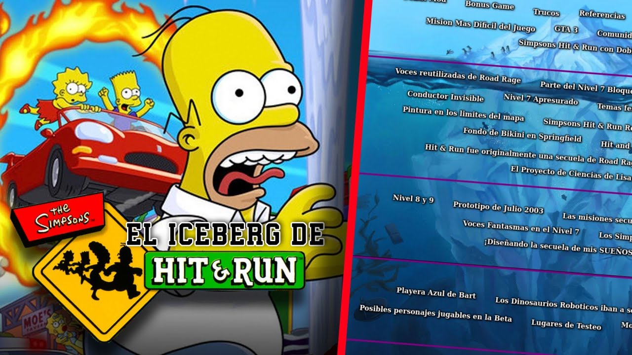 El ICEBERG de LOS SIMPSONS HIT & RUN (Explicado) | Sebastian Cage - YouTube