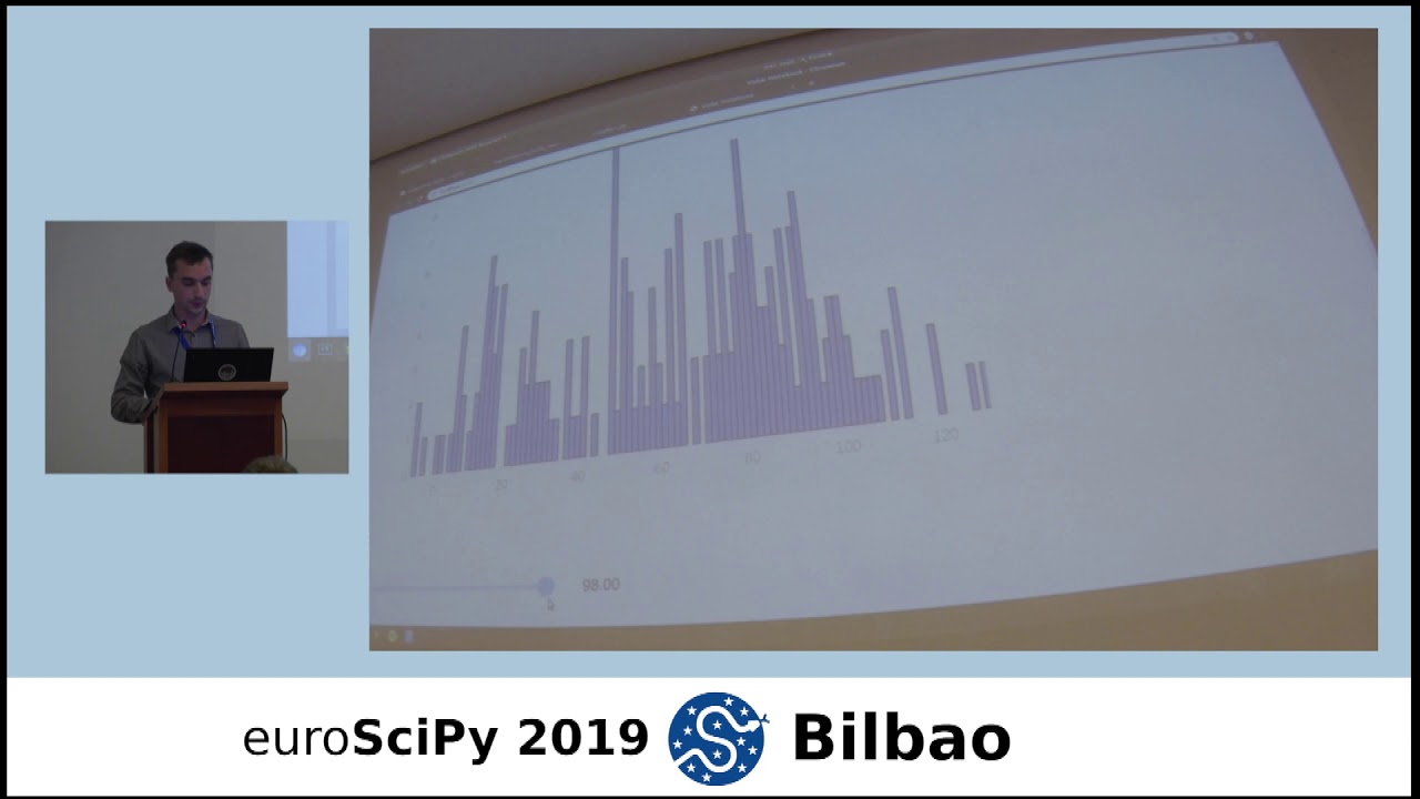 EuroSciPy 2019 Bilbao - Dashboarding with Jupyter notebooks - Maarten and Martin - YouTube