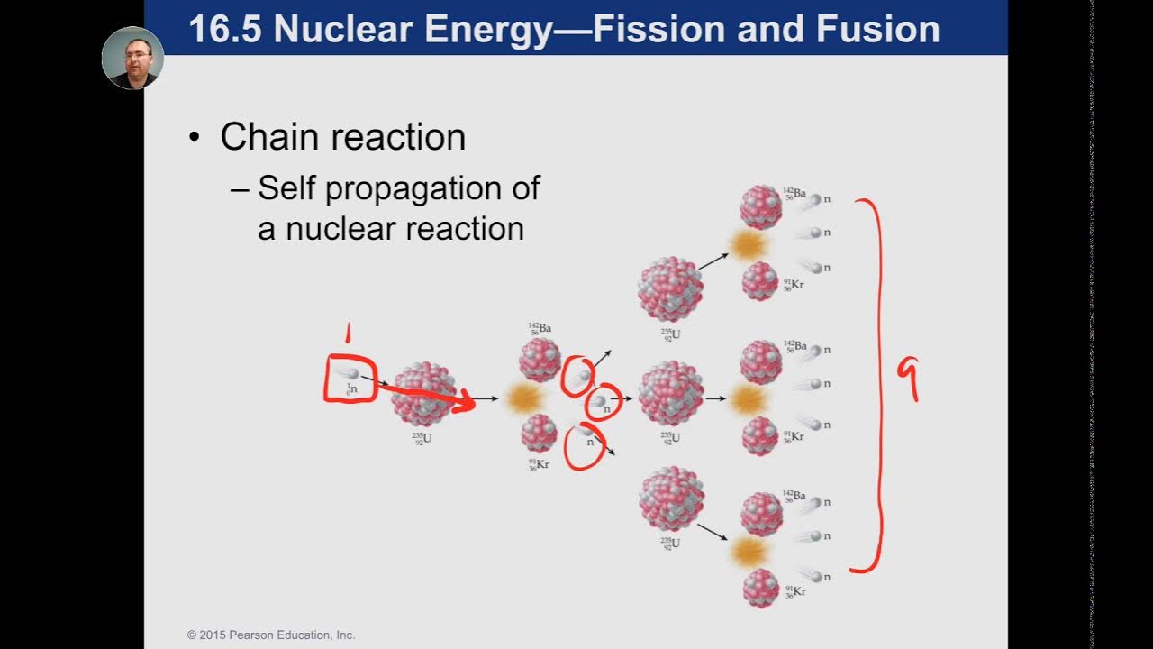 Week 4: Chapter 16: Nuclear Chemistry Applications - YouTube