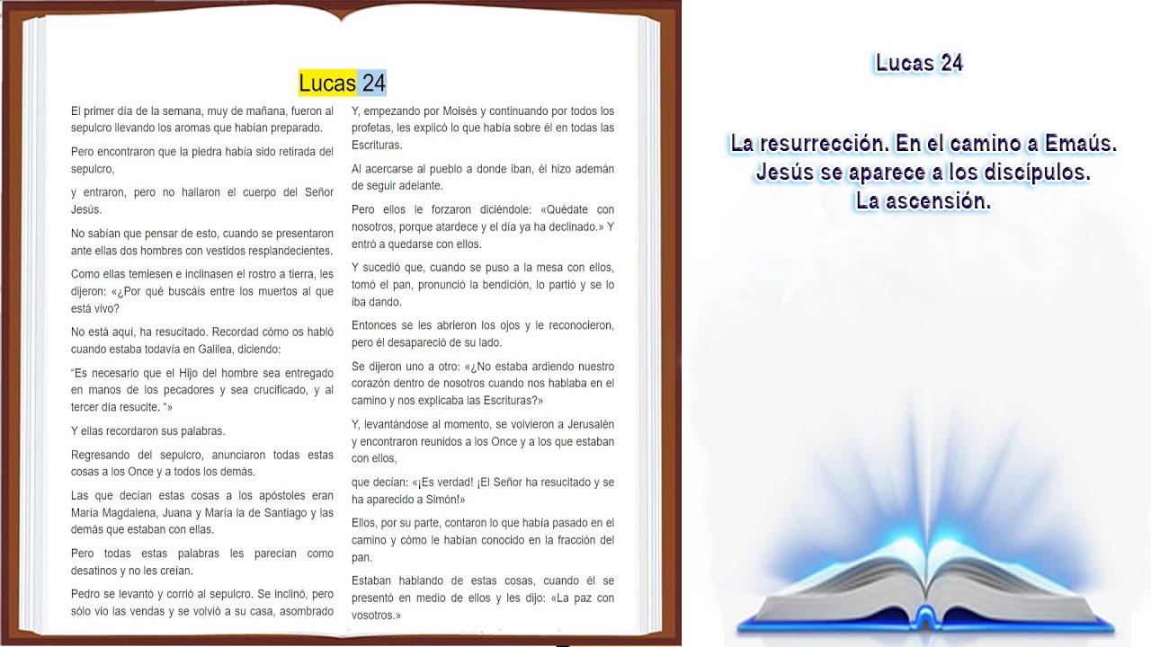 La Biblia de Jerusalen Audio Es Lucas 24 - YouTube