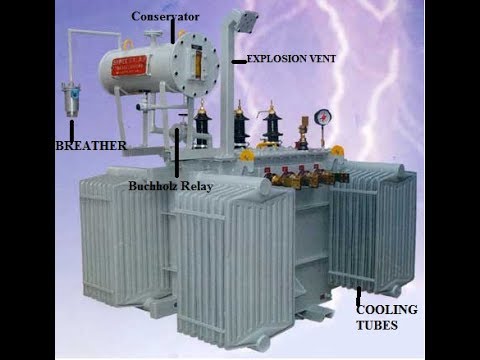 Parts of transformer and their functions #Technical knowledge - YouTube