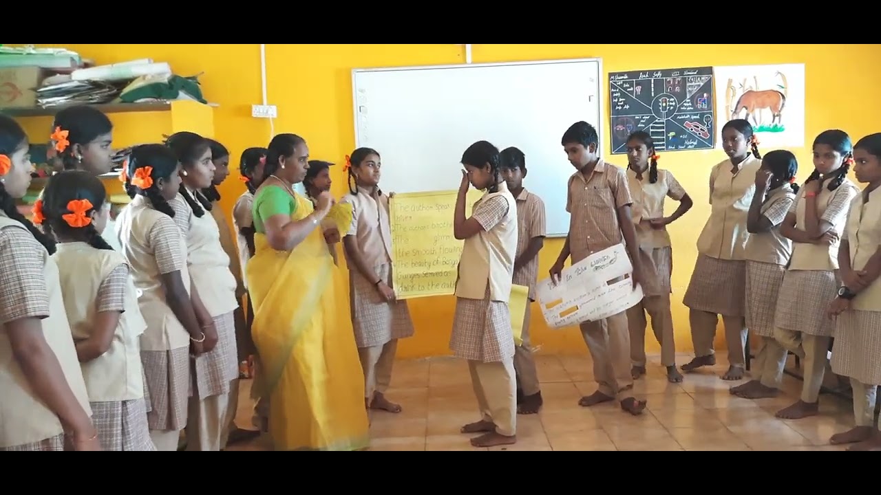 My Reminiscene & Fill in the blanks & Recapitulation activity done by ...
