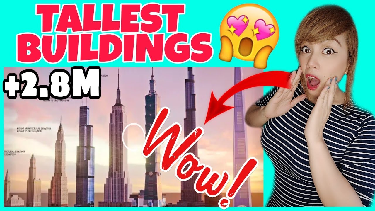 EVOLUTION of WORLD'S TALLEST BUILDING: Size Comparison (1901-2022 ...