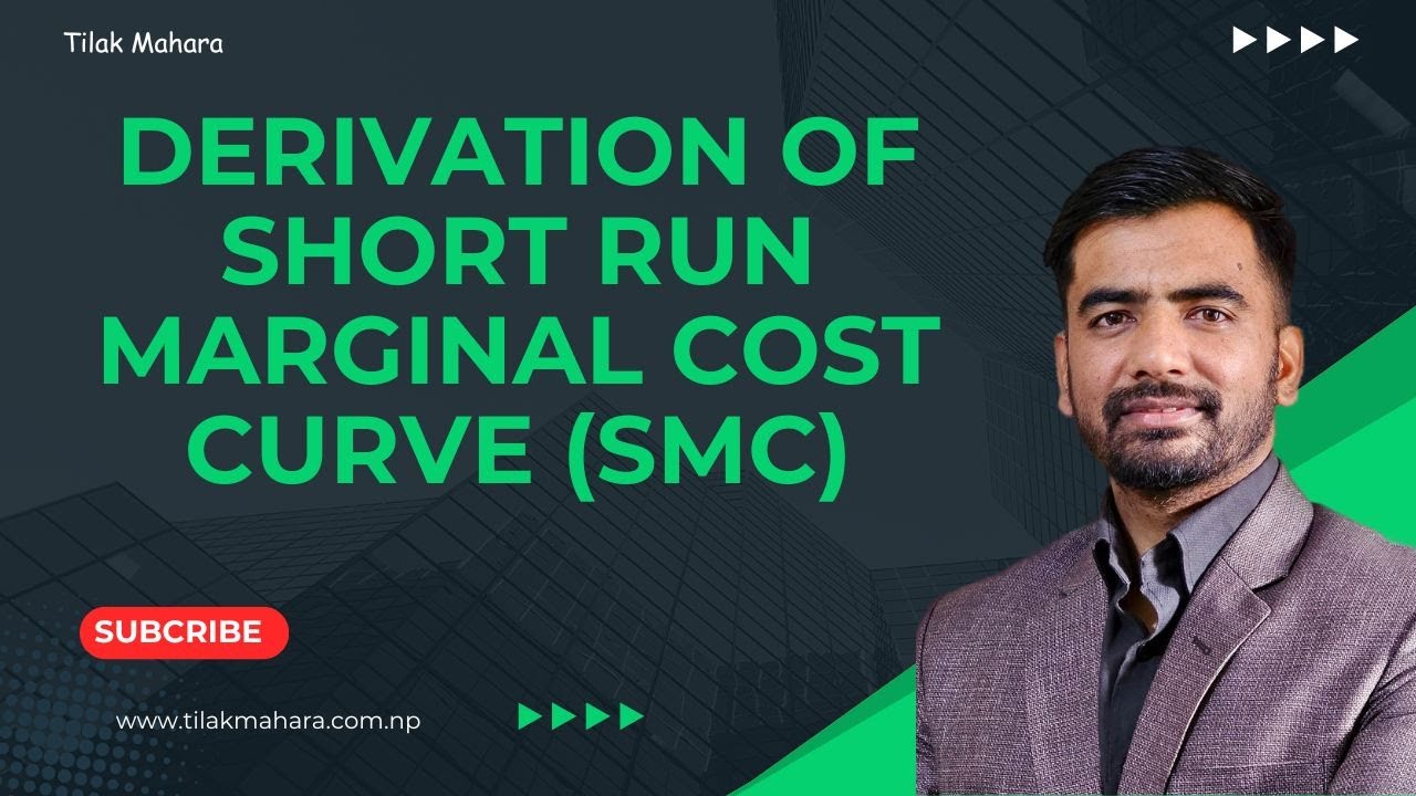 Derivation of Short Run Marginal Cost Curve (SMC) - YouTube