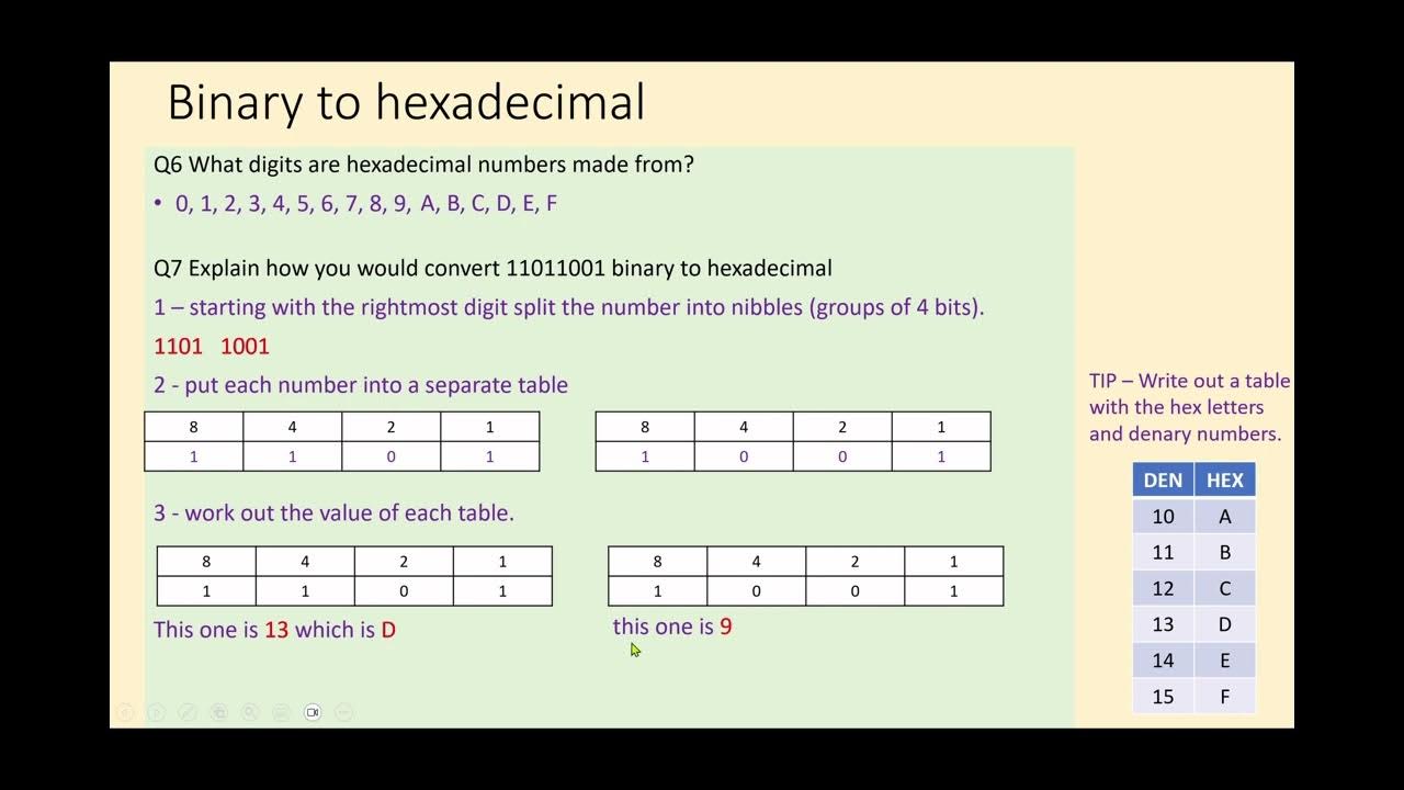Q6 and Q7 Computer Science * BINARY to HEX * and extra practise questions. Introduction to GCSE ...