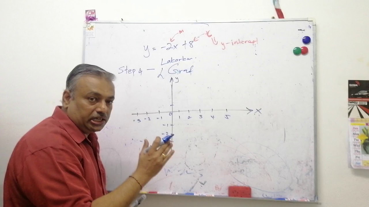 Graph 02 K7 - YouTube