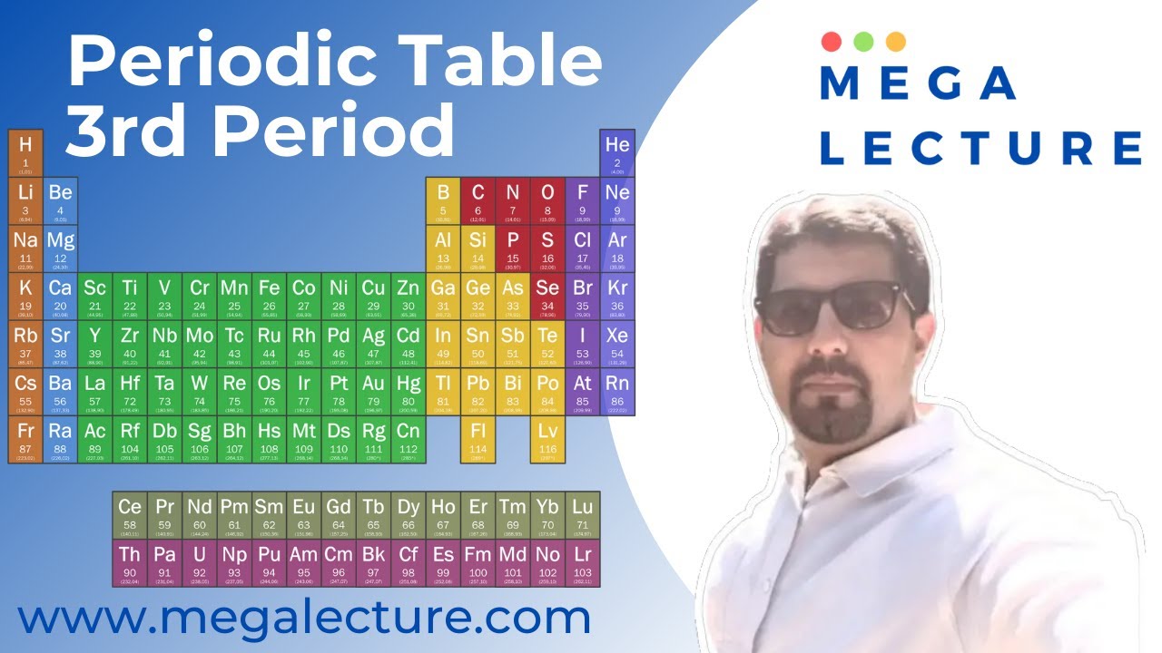 Live Class - AS CHEM - 3rd Period of Periodic Table - Period 3 Elements ...