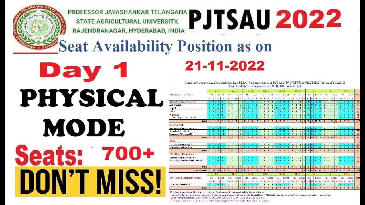 PJTSAU DAY 1 Counselling 2022 | PJTSAU available seats after Day1 2022 ...