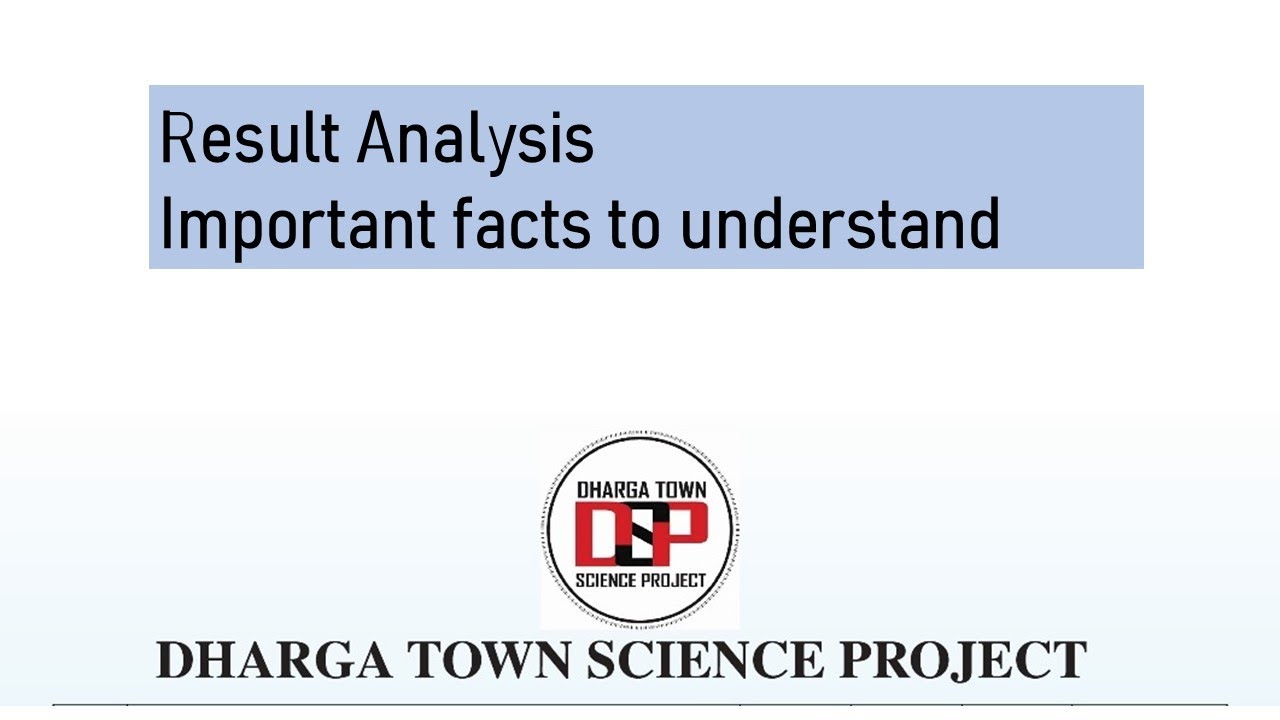 Important facts to understand a RESULT ANALYSIS, DSP Result Analysis ...