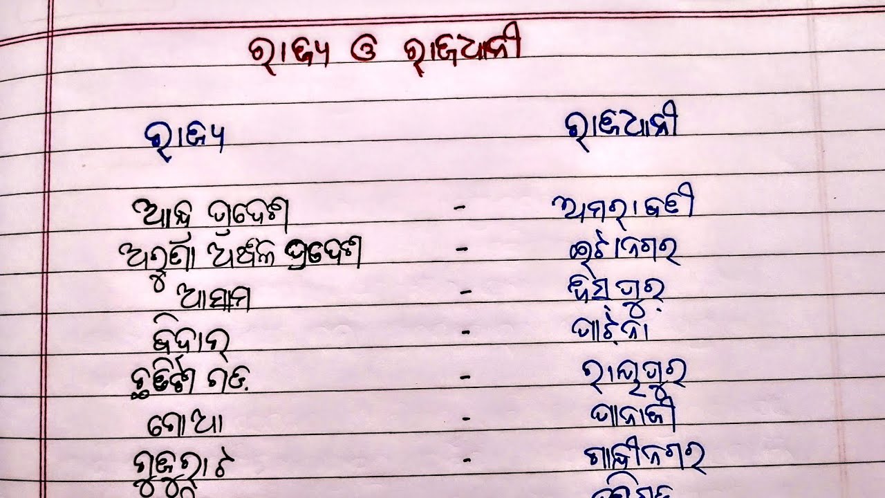 ଭାରତ ର ସମସ୍ତ ରାଜ୍ୟ ଓ ରାଜଧାନୀ 🇮🇳 28 State & capital name in odia // # ...