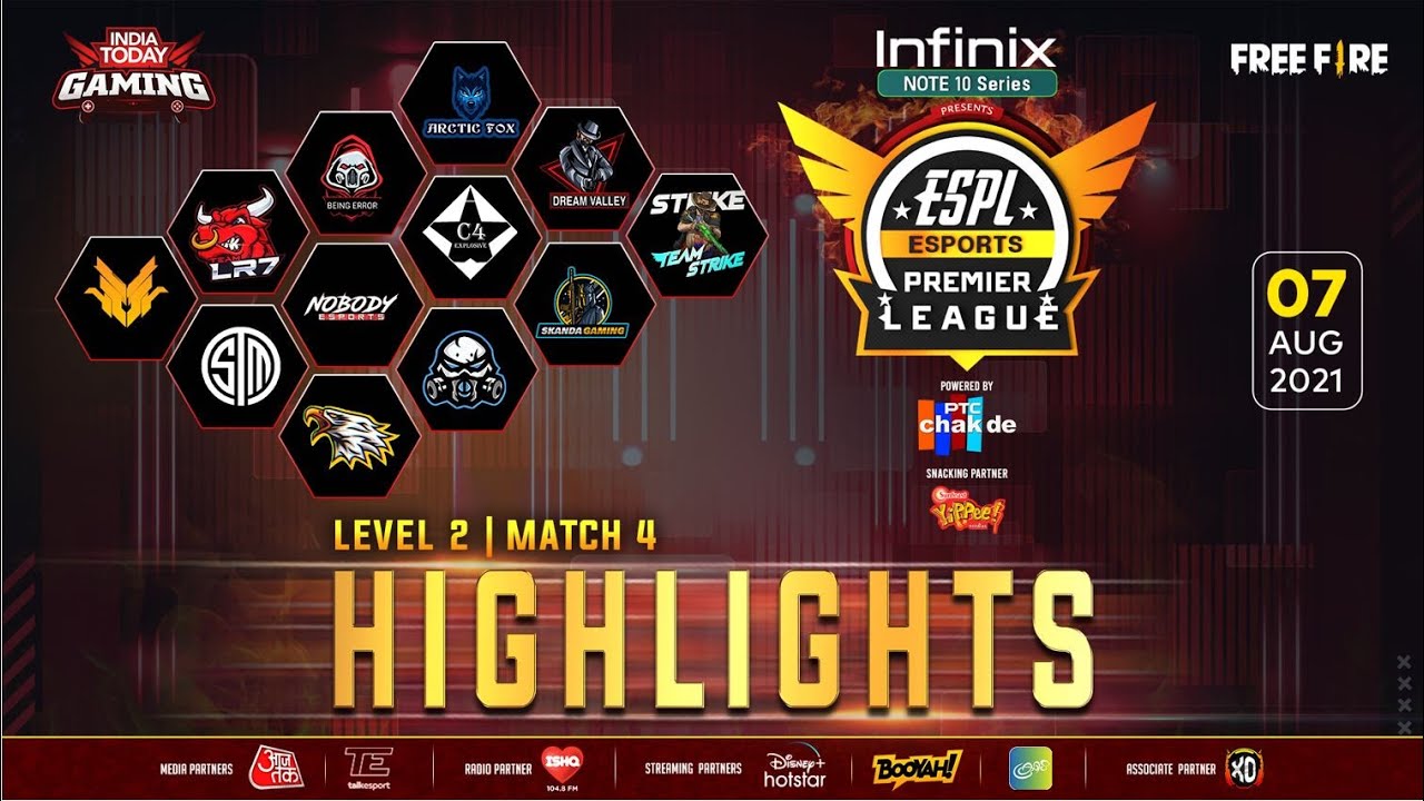 ESPL 2021 | Day - 40 Highlight | August 7 - YouTube