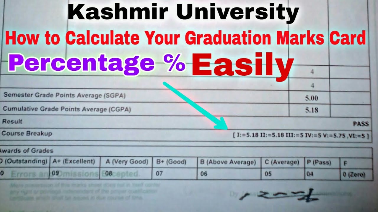 How To Calculate Your Marks Card Percentage YouTube
