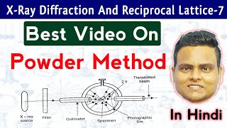 Powder Method In X Ray Diffraction | X-Ray Diffraction ... | Doovi