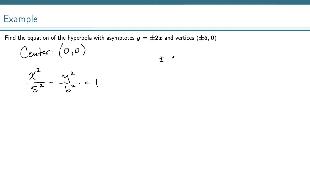 Example Finding the Equation of a Hyperbola from Key Features 4 - YouTube