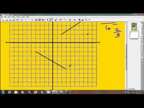 Finding Slope on a Coordinate Plane - YouTube
