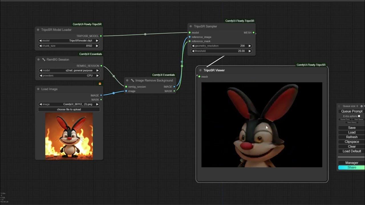 tripoSR Node Show Case! Comfyui - YouTube