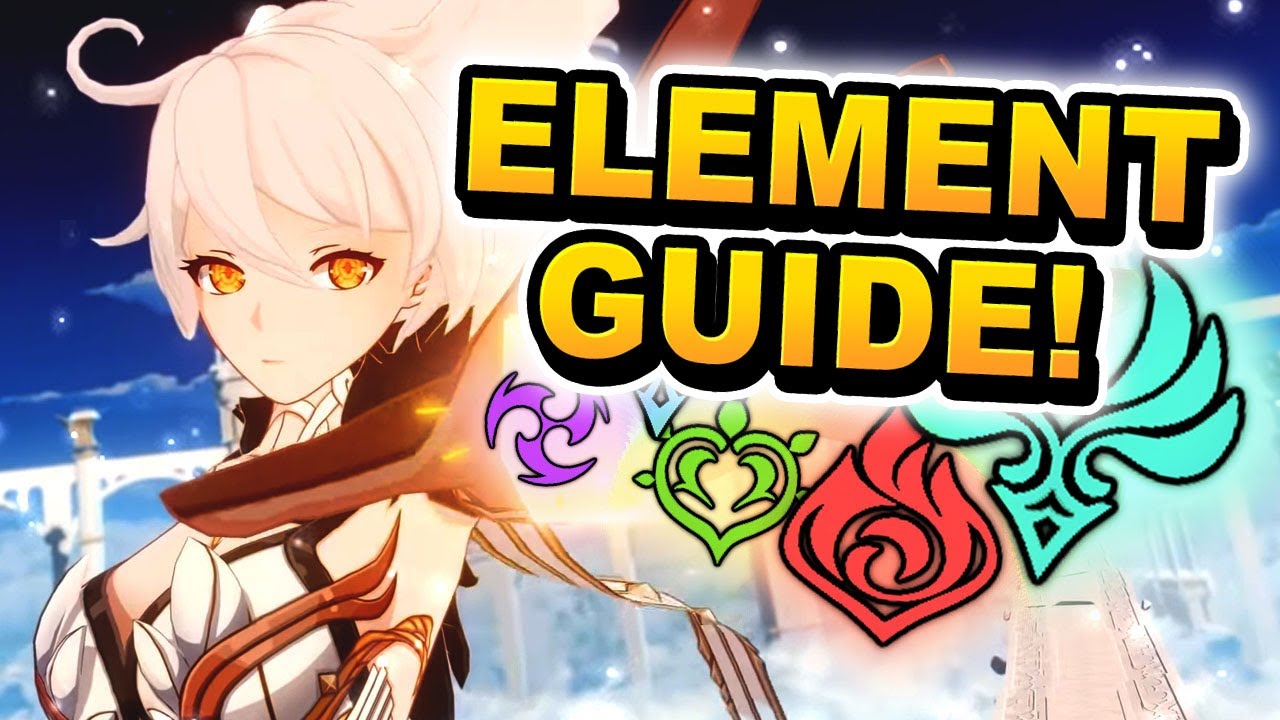 ELEMENTAL COMBO Guide! Genshin Impact - YouTube