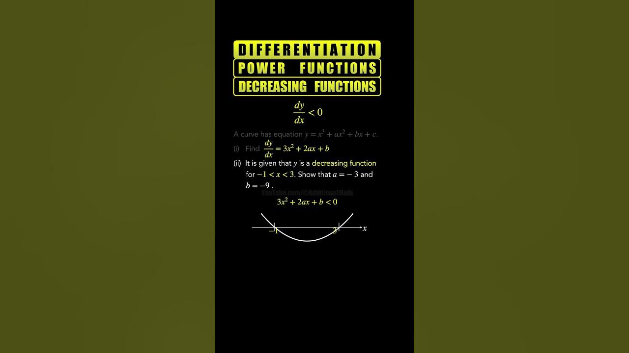 Differentiation of POWER Functions - Decreasing Functions, Inequalities | O-Level Additional ...