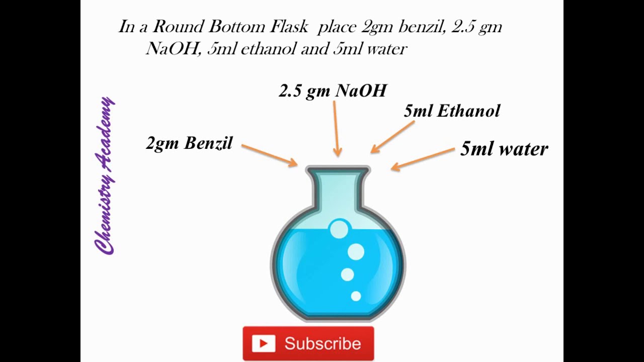 Synthesis of Benzilic Acid From Benzil - YouTube
