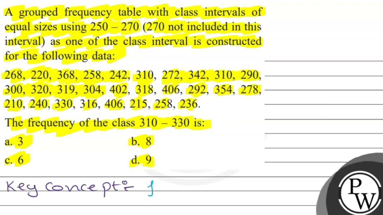 Frequency Table With Equal Intervals