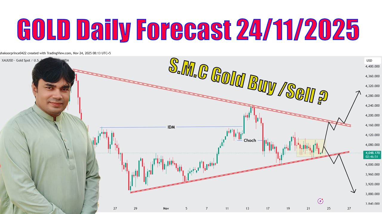 Today Gold Buy Sell Level || XAUUSD Analysis 24/11/2025 || Forex Gold ...