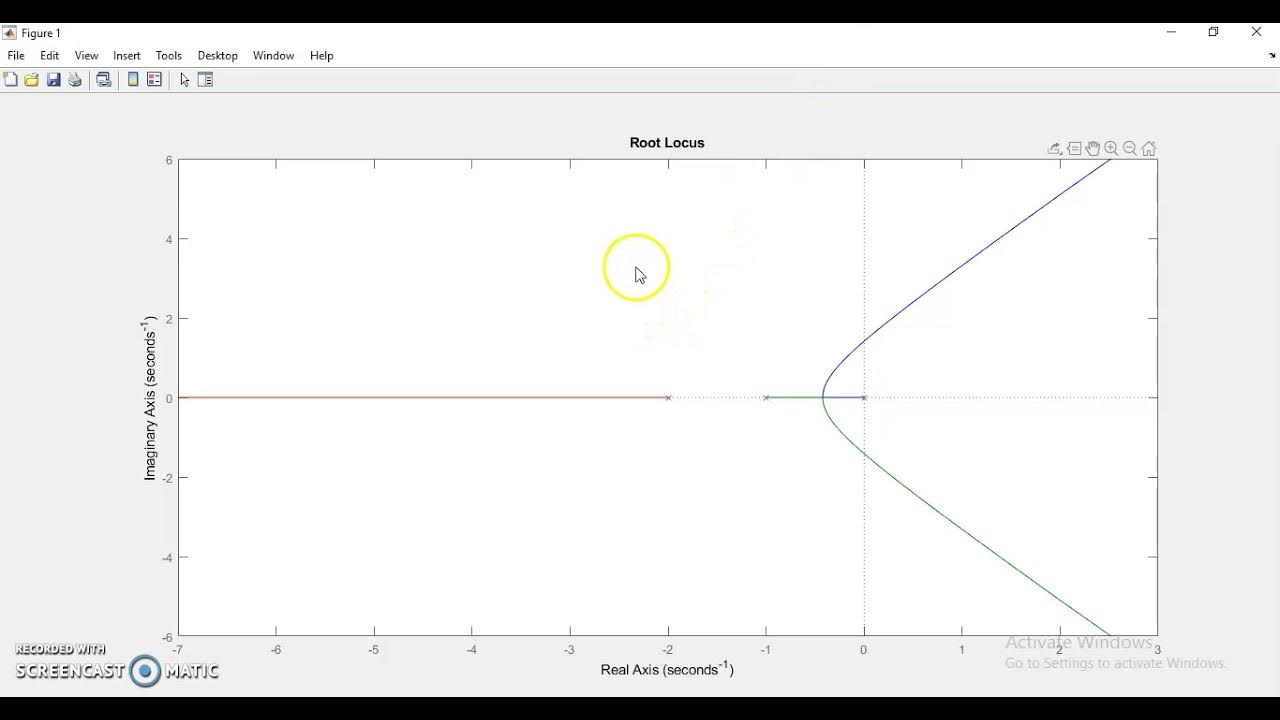 Root Locus using MATLAB - YouTube