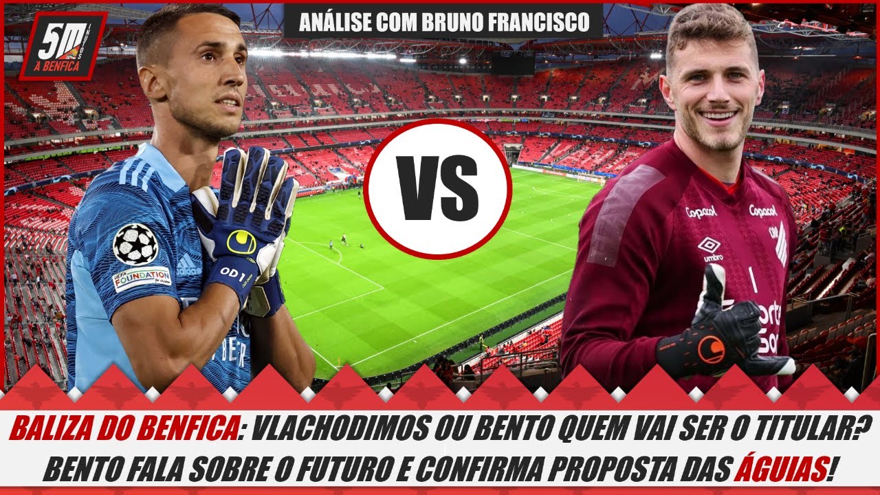 🥅 Análise a Bento Krepski: guarda-redes confirma proposta do Benfica ...