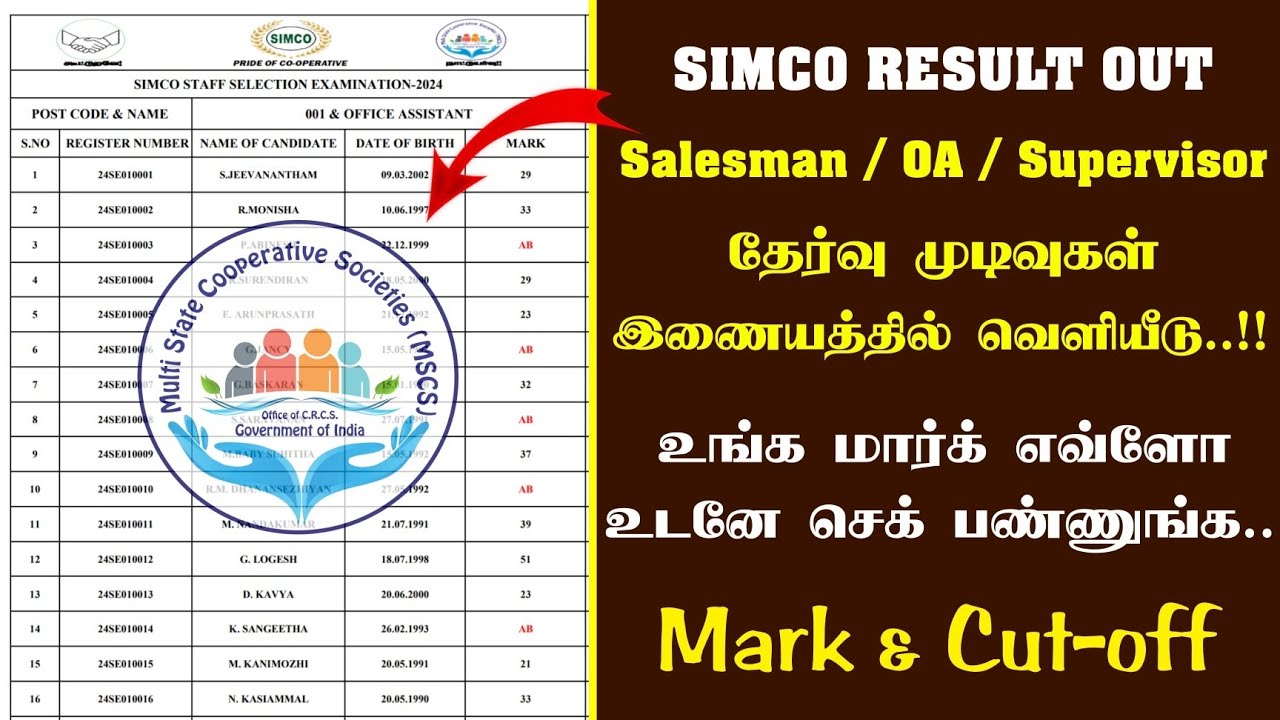 SIMCO Result Out !! How to Check Result & Cutoff Mark | Simco Agri ...