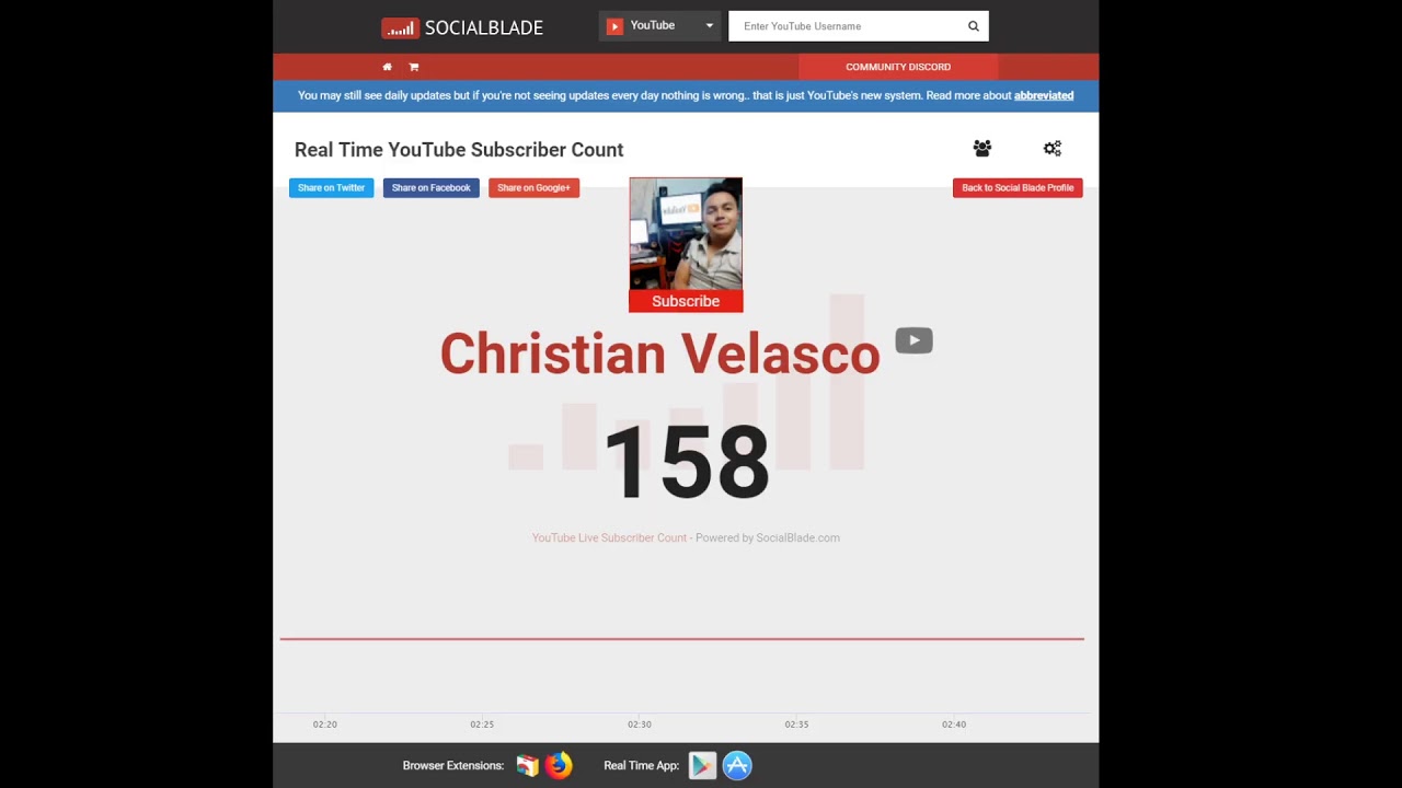Christian Velasco Live Stream - YouTube