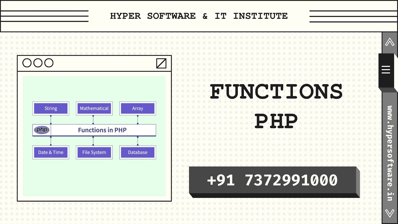 Function in PHP || Hyper Software & IT Institute in Jaipur - YouTube