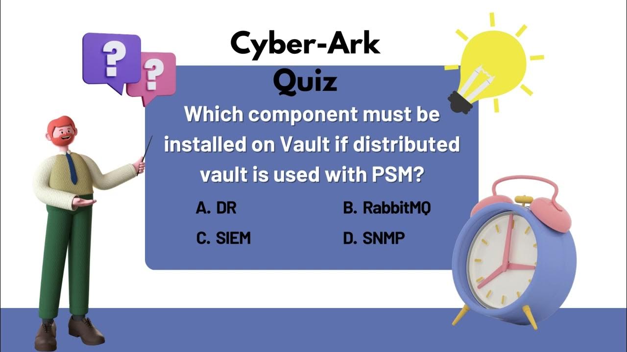 CyberArk Quiz Part -7 - CyberArk Interview & Questions | SecApps Learning - YouTube