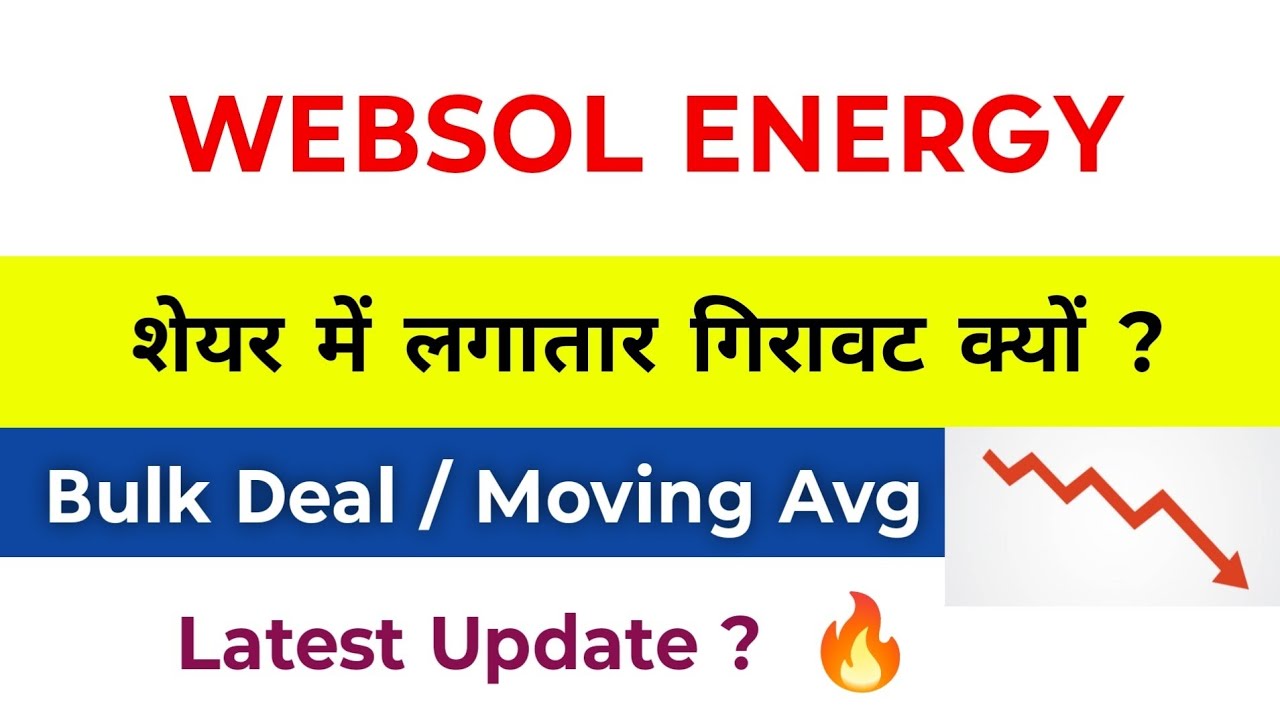 Websol Energy Latest News | Websol Energy System | Websol Energy Share ...