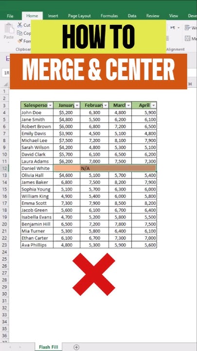 Merging Cells in Excel: A Complete Guide #shorts #exceltips # ...