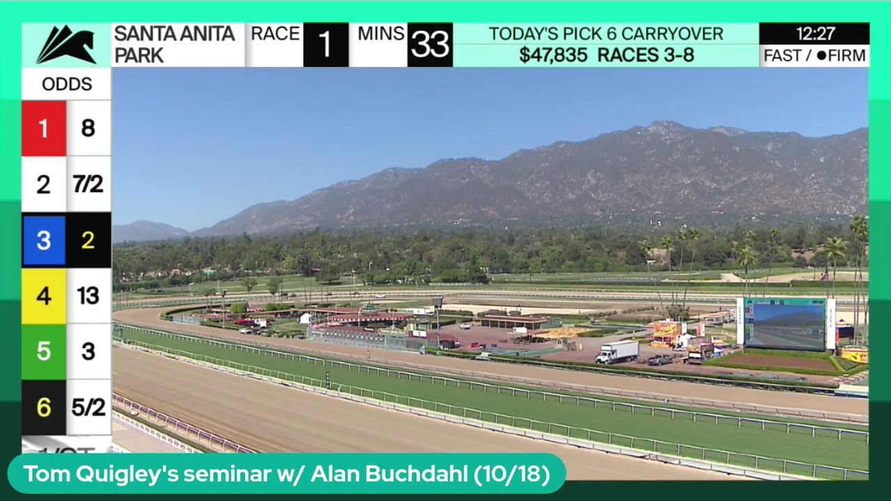 Santa Anita Park Map Tom Quigley's Seminar W/ Larry Zap (10/28)