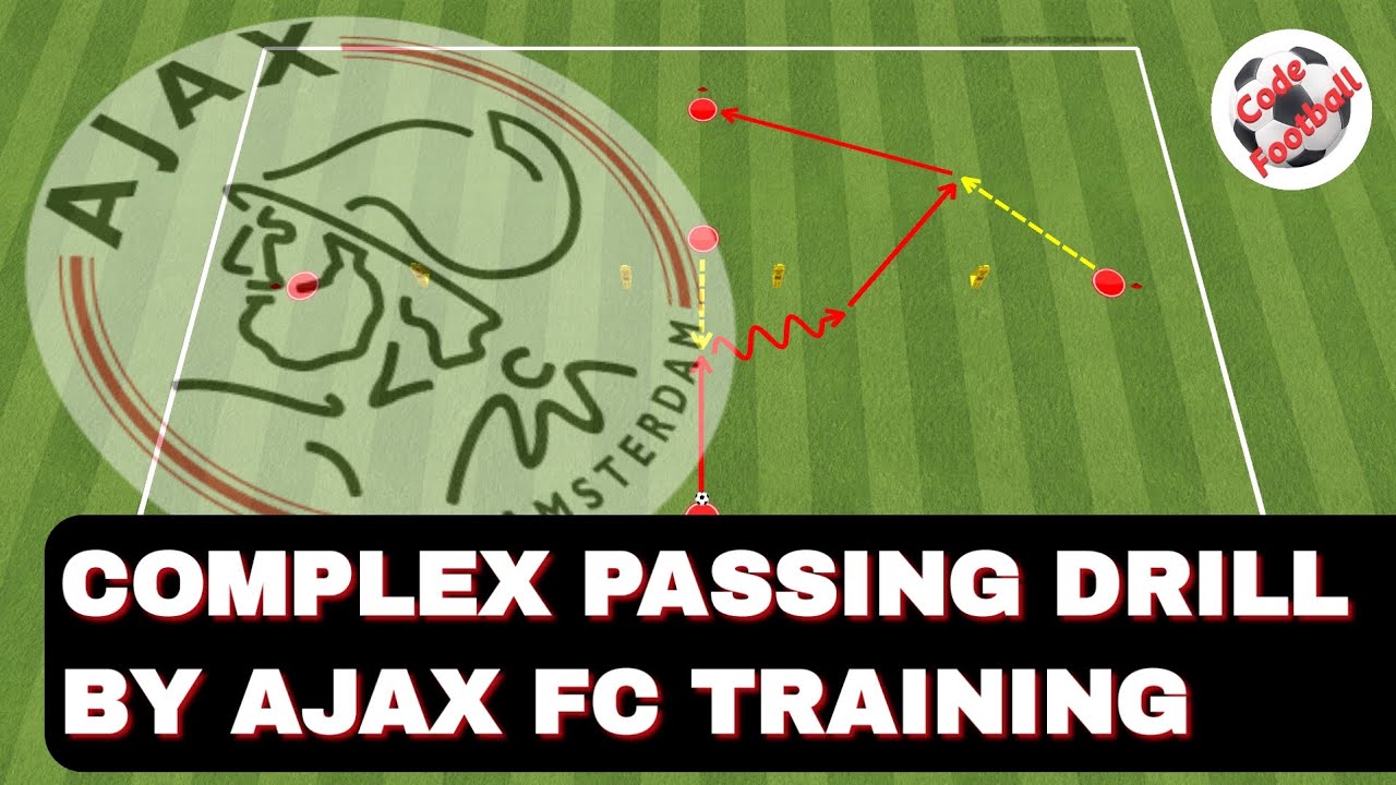 Complex passing exercise by Ajax FC! Passing between the opponents ...