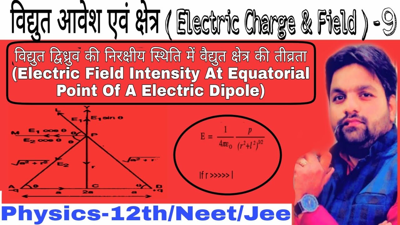 Electric Field Intensity Of Dipole At Equatorial Position at Rae Johnson blog