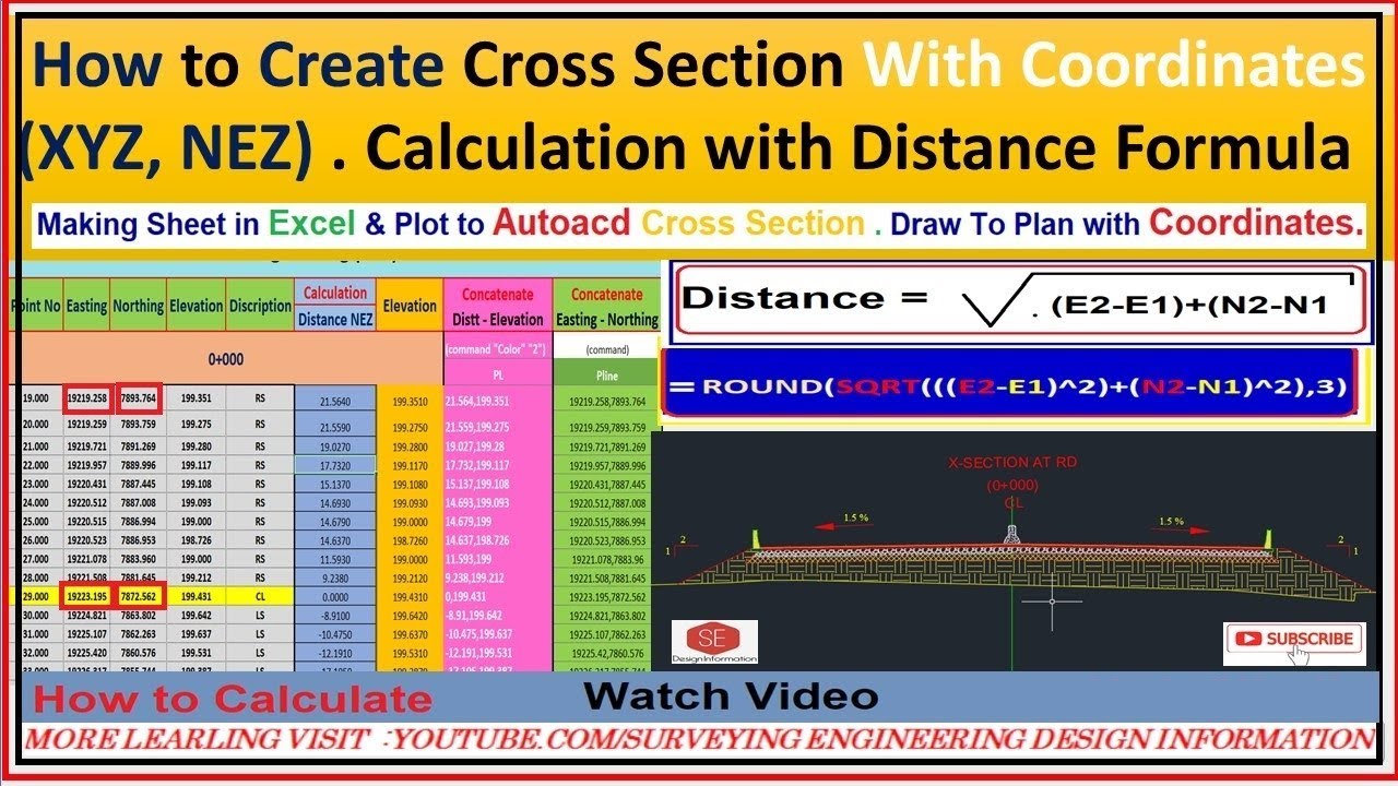 How to Create Cross Section With Coordinates(XYZ, NEZ). - YouTube