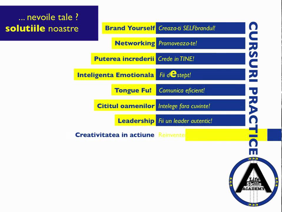 Oferta cursuri dezvoltare de competente cheie esentiale - YouTube