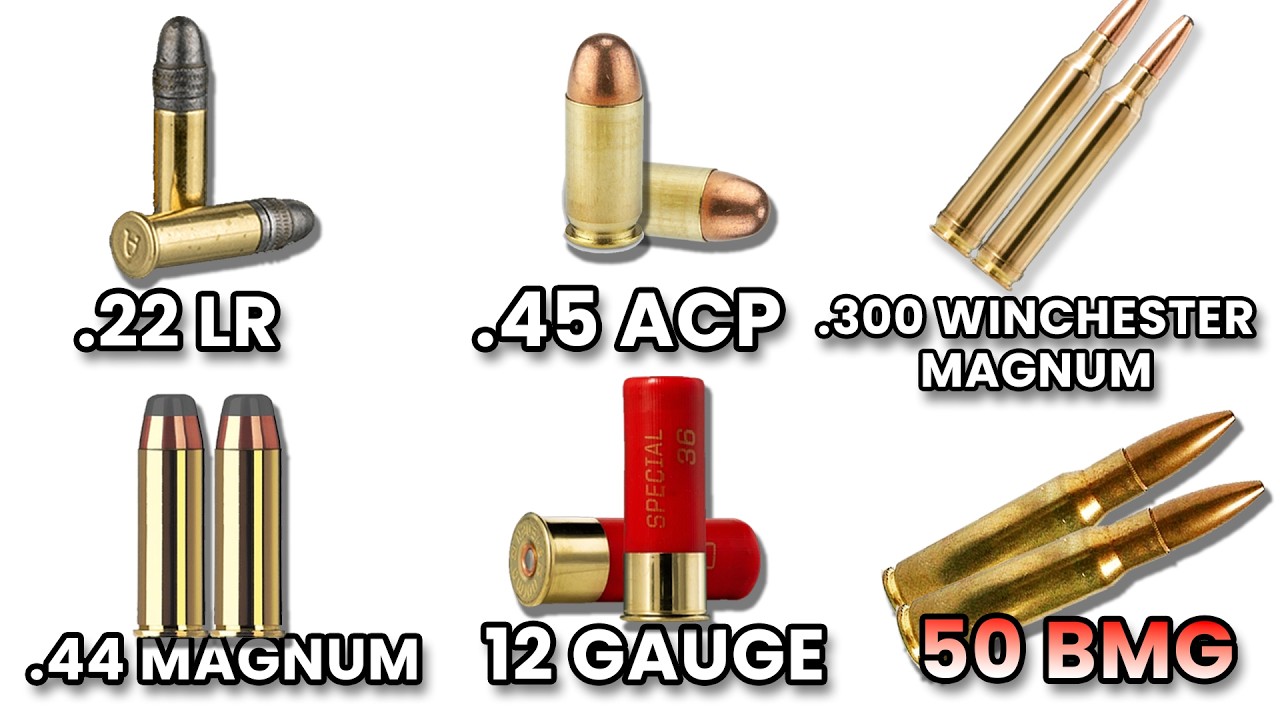 Every Type of Bullet Explained in 10 Minutes - YouTube
