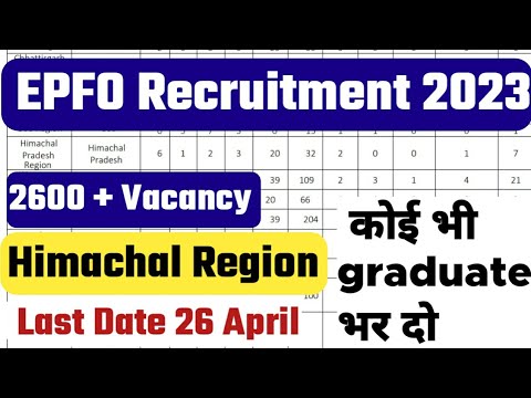 EPFO Recruitment 2023 || 2600+ Posts || Any graduate can Apply || SSA ...