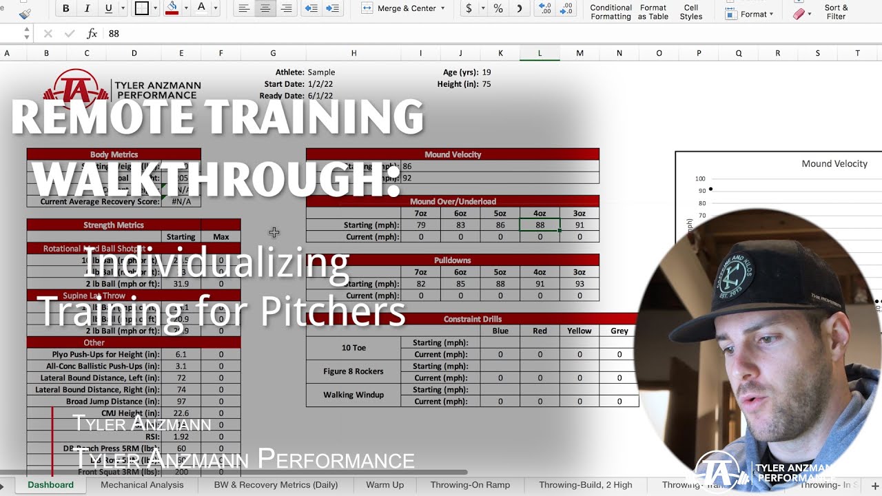 Remote Training Walkthrough: Individualizing Training for Pitchers ...