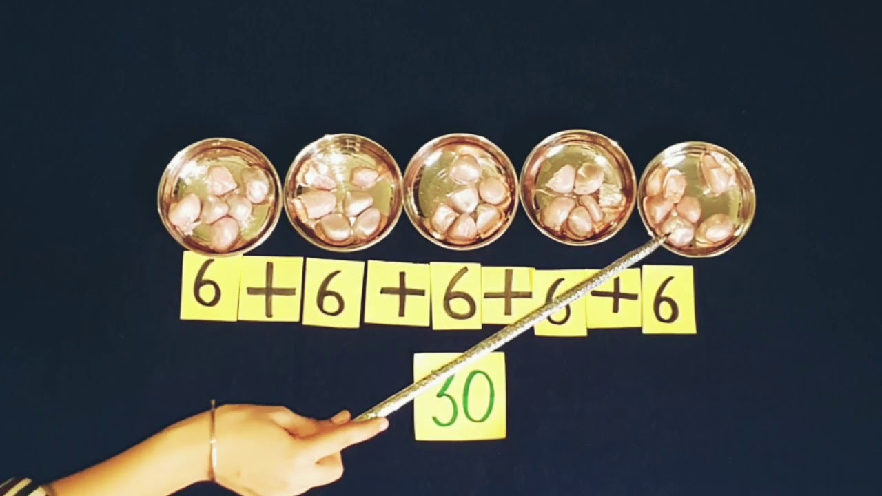 To Develop The Understanding Of Repeated Addition Of Equal Groups In to-develop-the-understanding-of-repeated-addition-of-equal-groups-in